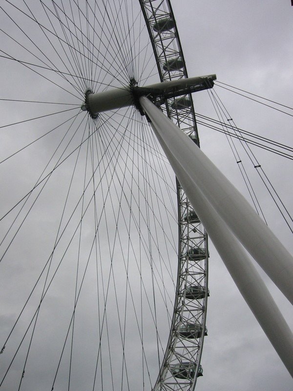 England Trip 2004 - The London Eye